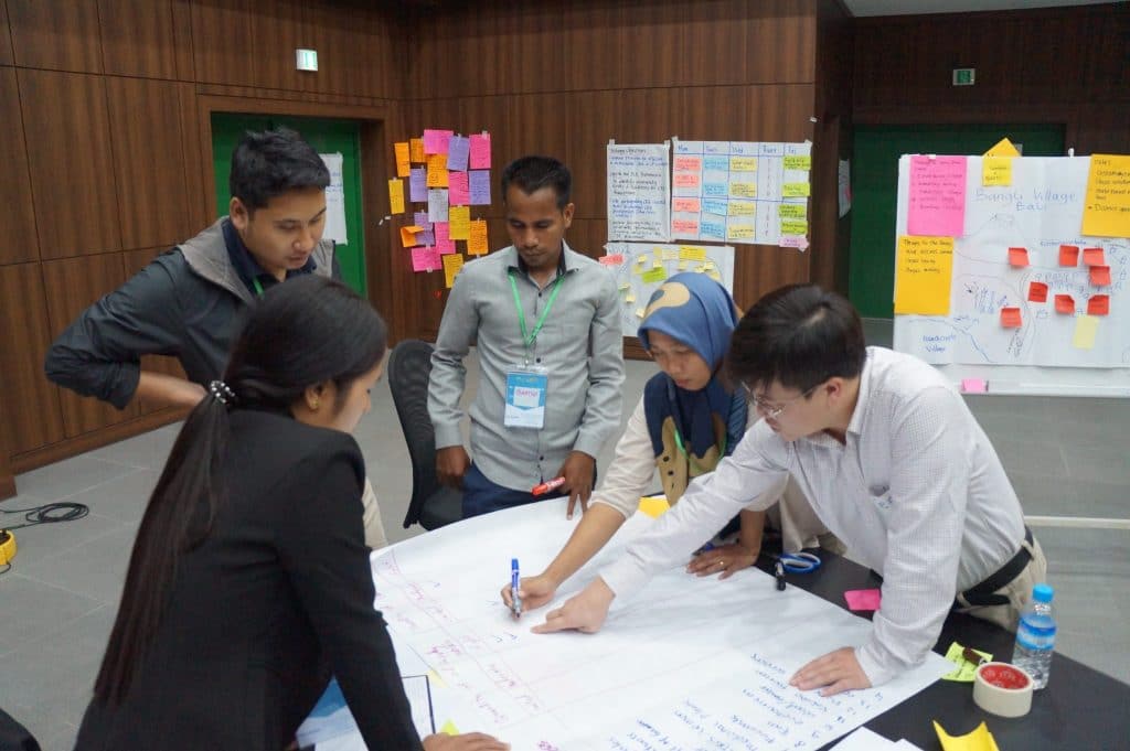 Facilitating the development of community-based enterprises | AFoCO