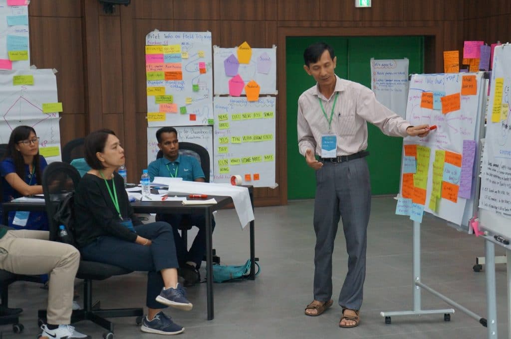 Facilitating the development of community-based enterprises | AFoCO