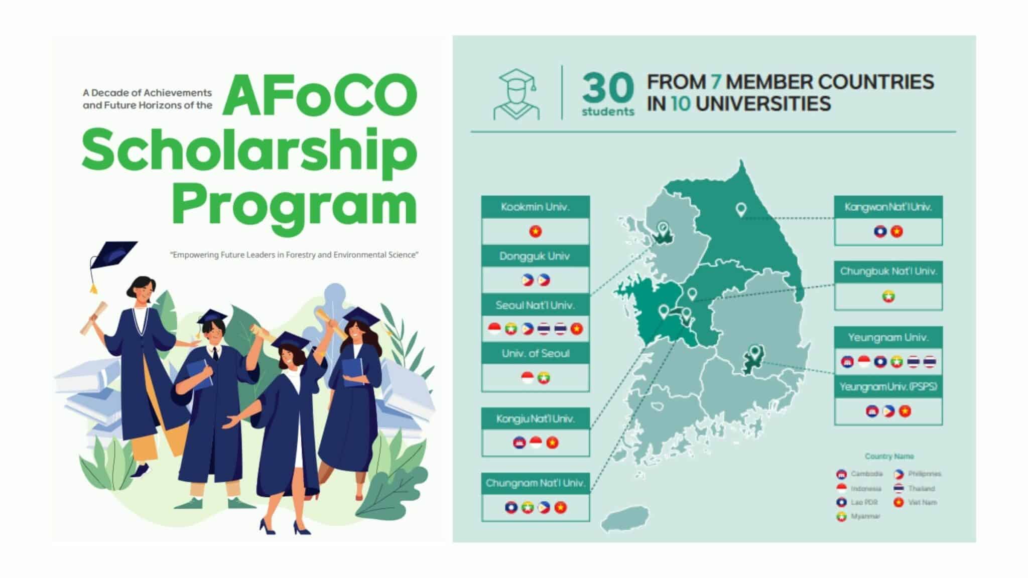 Celebrating a Decade of The AFoCO Scholarship Program | AFoCO